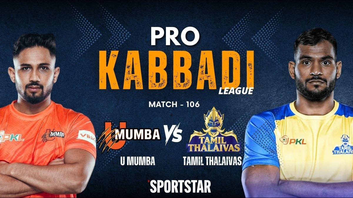 Pro Kabaddi League highlights, PKL 2024: U Mumba moves second after 47-31 win vs Tamil Thalaivas ...
